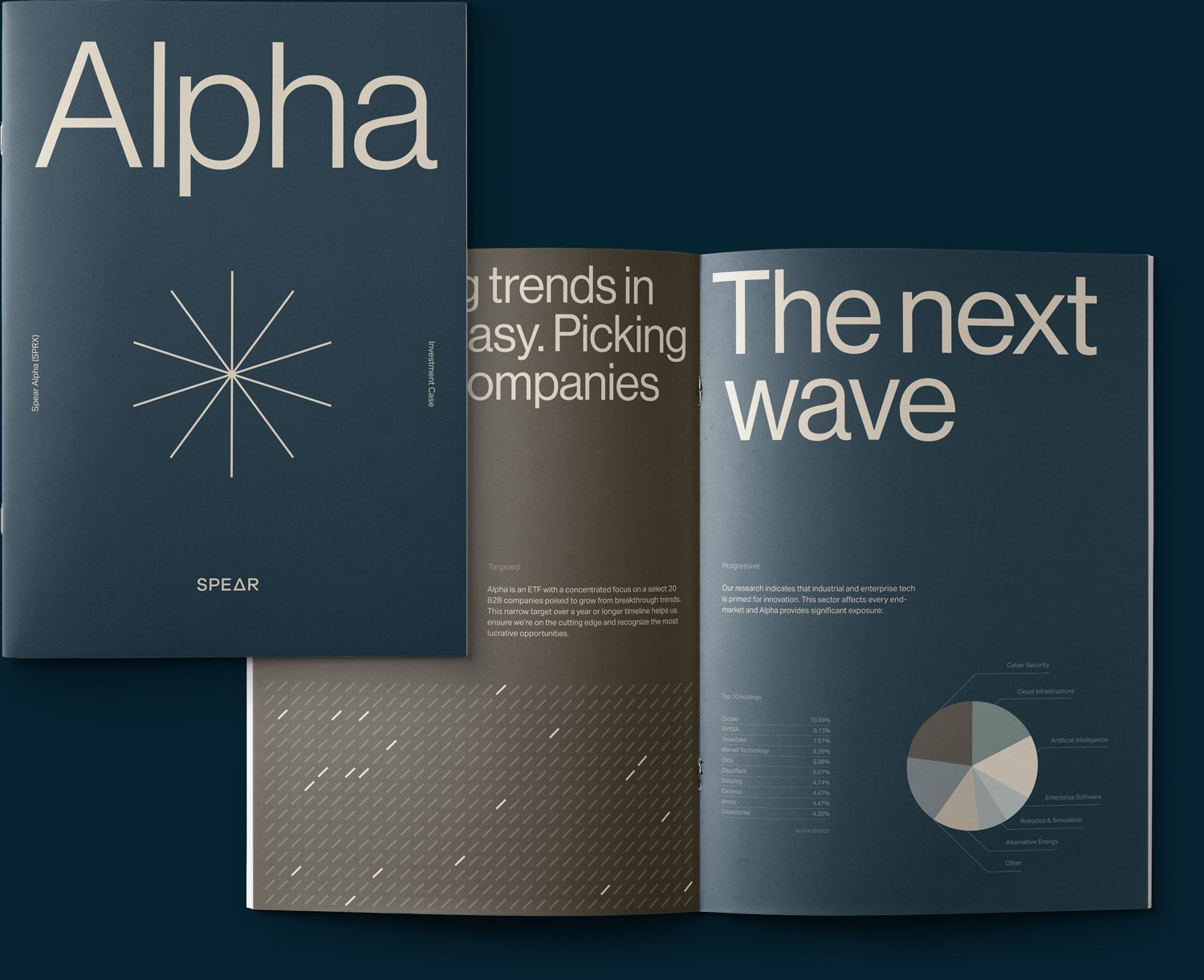 Discover Spear Alpha ETF (SPRX)